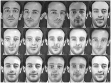 Facial recognition techniques using SVM: A comparative analysis