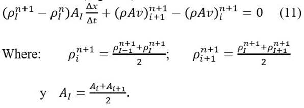 Simulation of Transient Flow in Gas Pipelines Using the Finite Volume Method