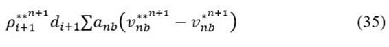 Simulation of Transient Flow in Gas Pipelines Using the Finite Volume Method