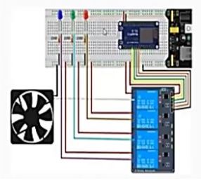 Sistema domótico por comando de voz basado en Arduino para personas con dificultades motrices