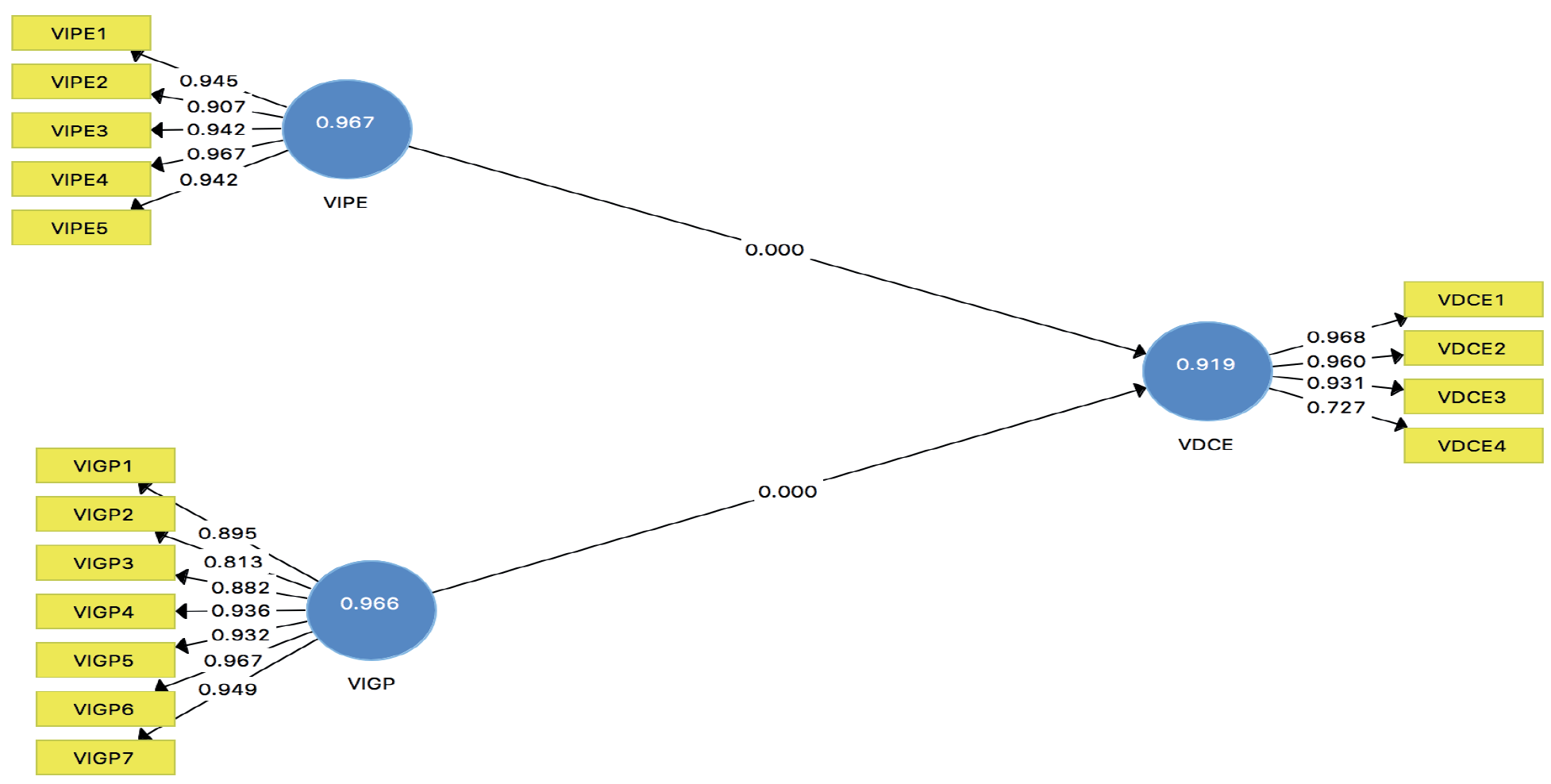 Los sistemas de gestión de la calidad y la calidad educativa en instituciones públicas de ...