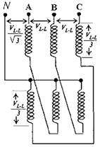 Dimensionamiento de un Transformador tipo Zig-Zag para Puesta a Tierra en la Central de ...