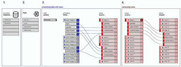 A visual analytics architecture for the analysis and understanding of ...