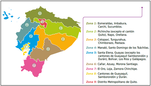 COMPOSICIÓN SOCIETARIA Y ECONÓMICA DE LAS EMPRESAS LONGEVAS DE LA ZONA ...